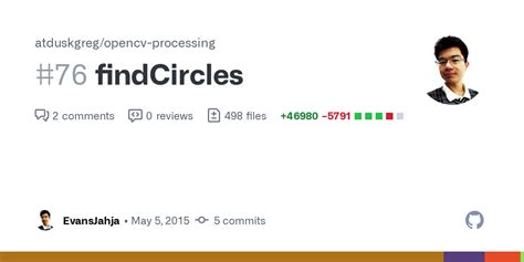 Findcircles By Evansjahja Pull Request Atduskgreg Opencv Processing Github