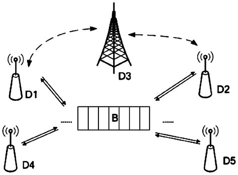 A Method Device And System For Transmitting Data Eureka Patsnap