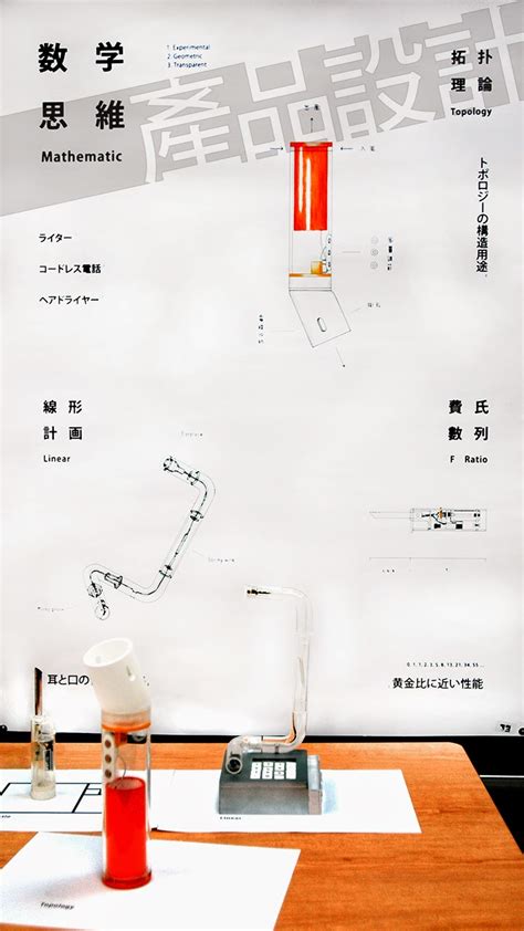 大同大學設計頻道