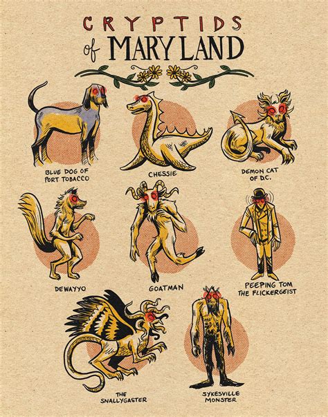 Famous Cryptids Of Maryland Print Etsy Finland