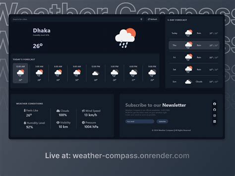 Weather Compass By Rakesh Karmaker On Dribbble