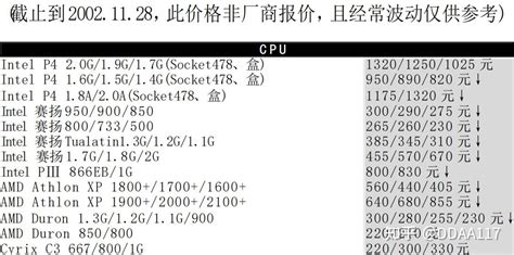 【装机科普日报】第21期：聊一张20年前的“硬件报价单” 知乎