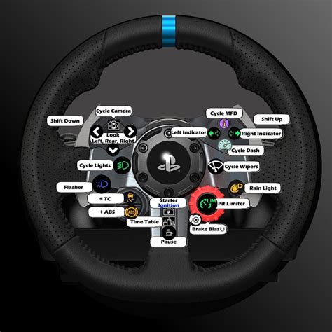 Thought Id Share My G29 Steering Wheel Mappings Blue Font Is Hold For