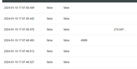 Disable Grid Widget Boolean Autofill Ptc Community