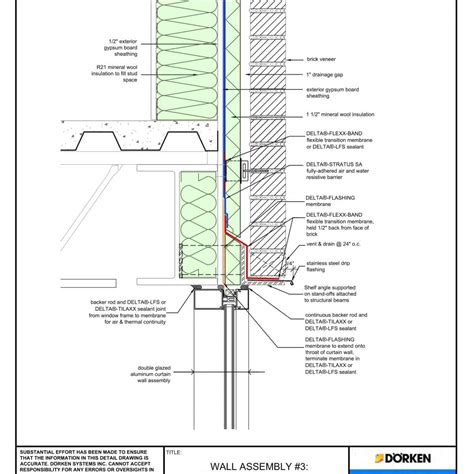 Delta® Stratus Sa Wall Assembly Heavy Cladding Steel Frame Less