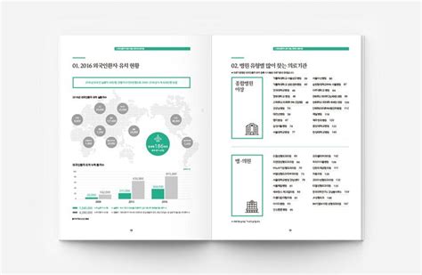 내 저장에 있는 Jimmy님의 핀 책자 레이아웃 레이아웃 소책자 디자인