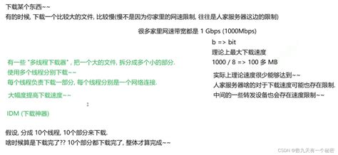 818信号量semaphore和countdownlatch