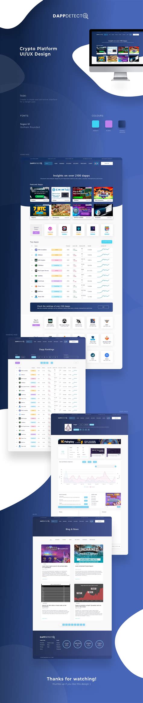 Crypto Platform UI UX Design On Behance