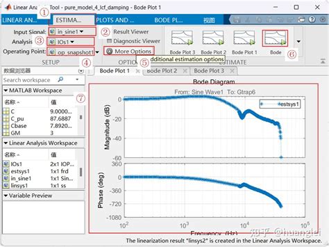 绘制电力电子变换器伯德图的三种方法（with Matlab 工具） 知乎