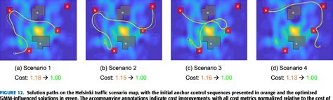Figure 12 From End To End Path Planning Under Linear Temporal Logic Specifications Semantic