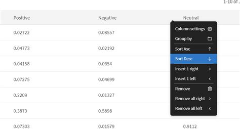 Financial Sentiment Analysis On Stock Market Headlines With Finbert Huggingface Finbert