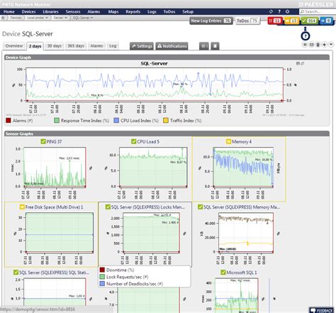 Using Paessler Prtg To Monitor Applications And Services