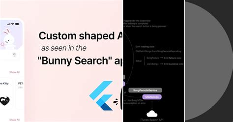 List Flutter Curated By Thecodexhub Medium