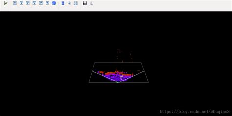 《frustum Pointnets For 3d Object Detection From Rgb D Data》论文及代码学习（二）——代码部分frustum Pointnets算法