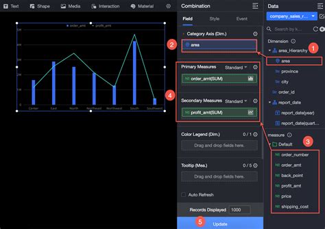 how to add data and configure styles for a combo chart quick bi