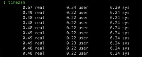 Github Zeroonepro Shell Optimization Tools