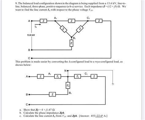 solved the balanced load configuration shown in the diagram