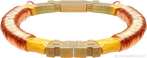 Clamp Meter Current Probe
