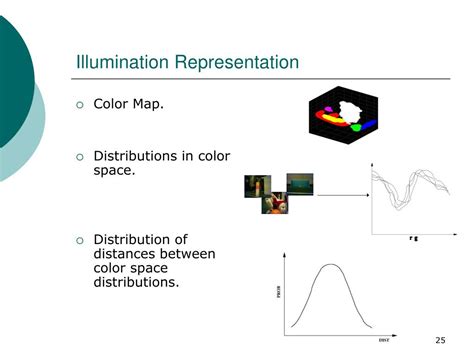 Ppt Color Segmentation Color Spaces And Illumination Powerpoint Presentation Id 387807