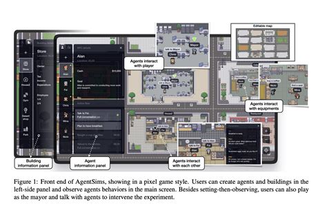 evaluating large language models meet agentsims a task based ai