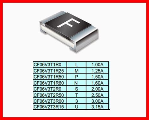 Electro2017 Descargar Pdf Codigos Smd Fusibles