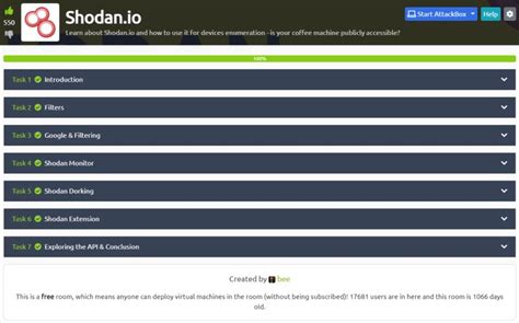 Suprabhat Das ☁🔐 On Linkedin Suprabhatdas Cybersecurity