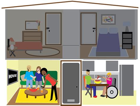 Illustrated Guide The Hcbs Final Rule Institute On Disabilities Temple University Institute