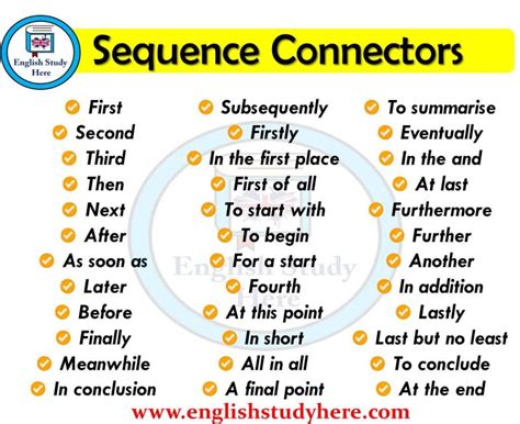 Sequence Connectors In English English Study Here English Study
