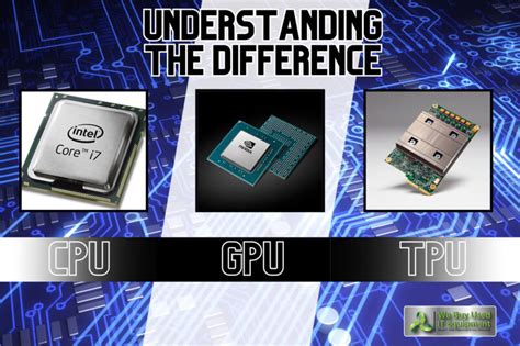 Cpus Gpus And Tpus Whats The Difference