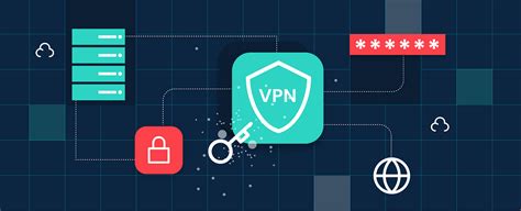 Building A Modern Red Team Infrastructure By Cye Cyesec Medium