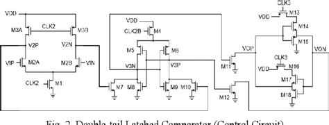 Figure 1 From A Comparator With Sub Mv Offset In Deep Submicron