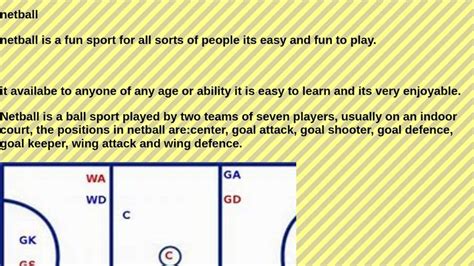 Codepen A Pen By Izzy