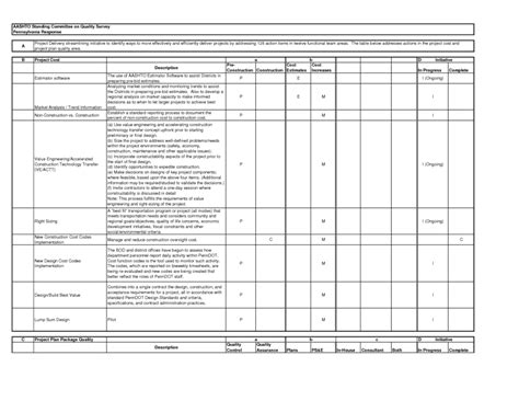 Quality Control Spreadsheet Template Throughout House Building Cost Spreadsheet And Quality