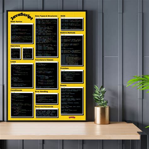 yellow javascript classroom poster stylish javascript programming cheat sheet wall decoration