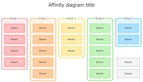 6 Affinity Diagram Templates Word Excel Templates