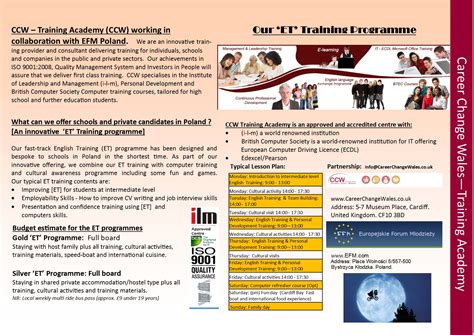 Software Testing Vs Debugging