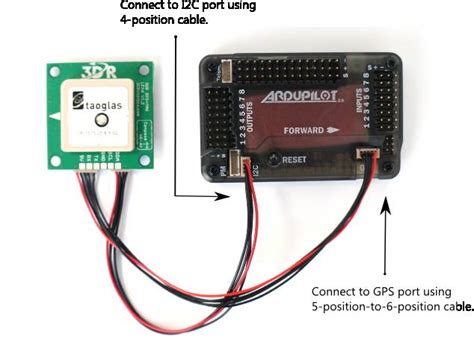 Archived APM2 X Wiring QuickStart Plane Documentation