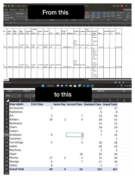 Do Data Entry Cleaning Merge Split Organize By Niteshgupta7999 Fiverr