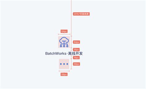 切换子产品的过渡页面 · Issue 380 · Dtstack Ant Design Dtinsight Theme · Github