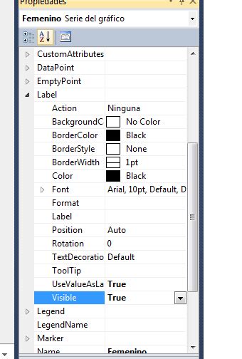 Kelly Publicaciones Reportes Con Graficas En Vbnet