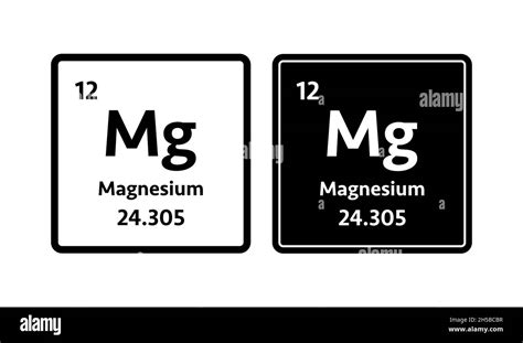 Magnesium Metal Symbol