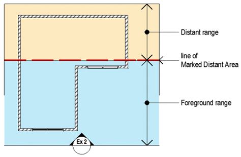 B4 1 Sections And Elevations Setup Macinteract