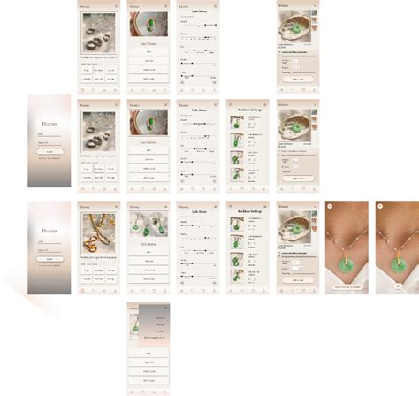 Product Showcase Community Figma