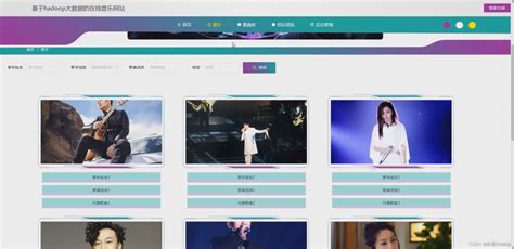 基于springbootvue的在线音乐网站的详细设计和实现源码lw部署文档讲解等小蔡coding的技术博客51cto博客