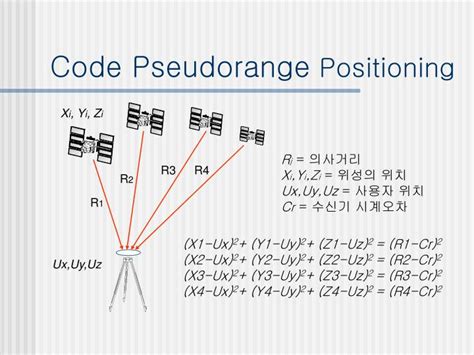 Ppt Code Pseudorange Positioning Powerpoint Presentation Free Download Id3598566