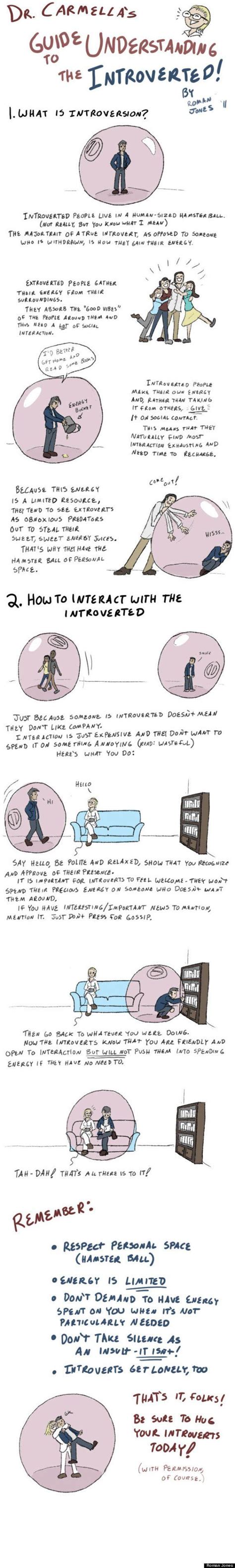 Understanding Introverts A Comprehensive Guide
