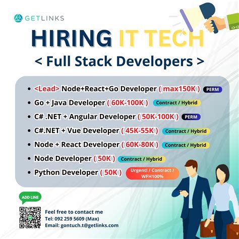 Programmer Thai Blood 📣 Were Hiring “full Stack Developers” 👨🏻‍💻