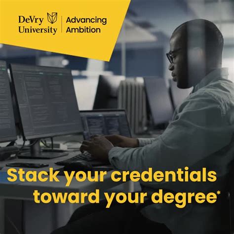 Devry University On Linkedin Cyber Security Programs