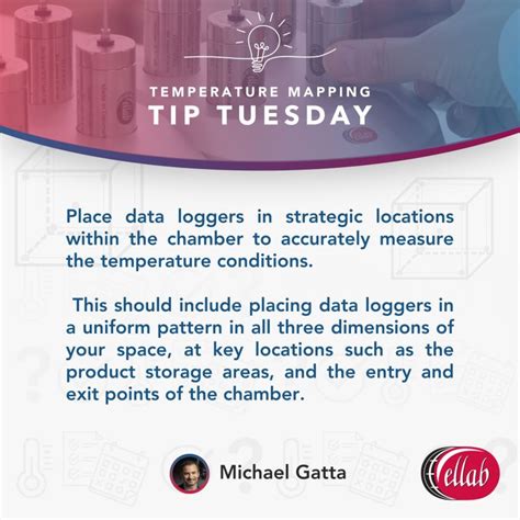 Ellab Validation And Monitoring Solutions On Linkedin Ellab