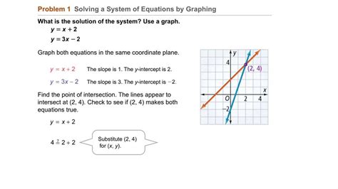 The Ultimate Guide To Algebra 1 Cumulative Test Answers Everything You Need To Know The Ultimate Guide To Algebra 1 Cumulative Test Answers Everything You Need To Know